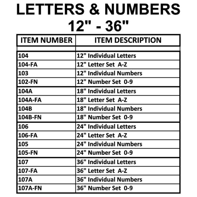 Stencils Letters & Numbers - Kleem Inc.